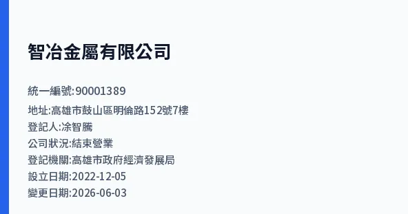 智冶金屬有限公司的照片-統編 90001389(高雄市) 公司登記資料與營業項目詳細圖表