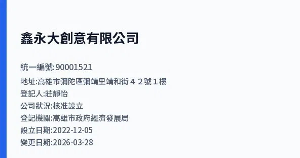 鑫永大創意有限公司的照片-統編 90001521(高雄市) 公司登記資料與營業項目詳細圖表
