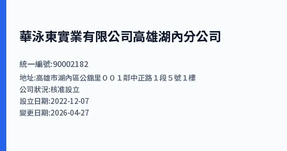 華泳東實業有限公司高雄湖內分公司的照片-統編 90002182(高雄市) 公司登記資料與營業項目詳細圖表