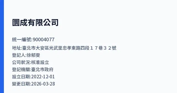 圜成有限公司的照片-統編 90004077(臺北市) 公司登記資料與營業項目詳細圖表