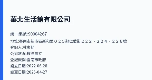 華北生活館有限公司的照片-統編 90004267(臺南市) 公司登記資料與營業項目詳細圖表