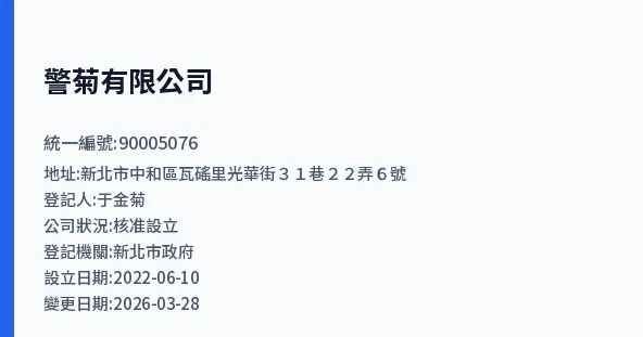 警菊有限公司的照片-統編 90005076(新北市) 公司登記資料與營業項目詳細圖表