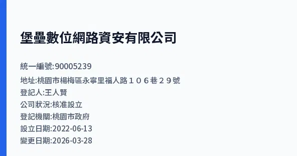 堡壘數位網路資安有限公司的照片-統編 90005239(桃園市) 公司登記資料與營業項目詳細圖表