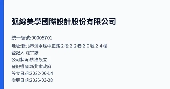 弧線美學國際設計股份有限公司的照片-統編 90005701(新北市) 公司登記資料與營業項目詳細圖表