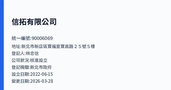 信拓有限公司的照片-統編 90006069(新北市) 公司登記資料與營業項目詳細圖表