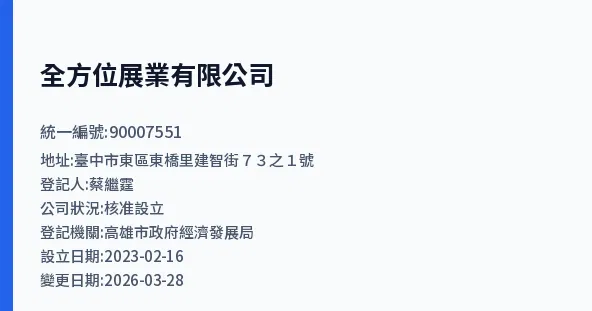 全方位展業有限公司的照片-統編 90007551(臺中市) 公司登記資料與營業項目詳細圖表