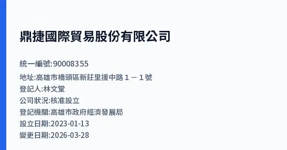 鼎捷國際貿易股份有限公司的照片-統編 90008355(高雄市) 公司登記資料與營業項目詳細圖表