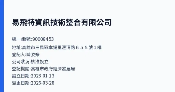 易飛特資訊技術整合有限公司的照片-統編 90008453(高雄市) 公司登記資料與營業項目詳細圖表