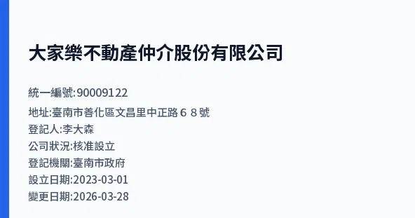 大家樂不動產仲介股份有限公司的照片-統編 90009122(臺南市) 公司登記資料與營業項目詳細圖表