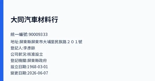 大同汽車材料行的照片-統編 90009333(屏東縣) 公司登記資料與營業項目詳細圖表