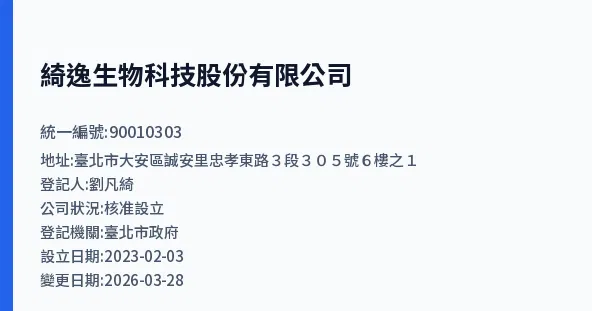 綺逸生物科技股份有限公司的照片-統編 90010303(臺北市) 公司登記資料與營業項目詳細圖表