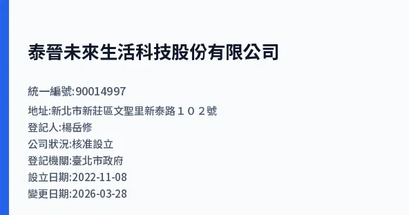 泰晉未來生活科技股份有限公司的照片-統編 90014997(新北市) 公司登記資料與營業項目詳細圖表