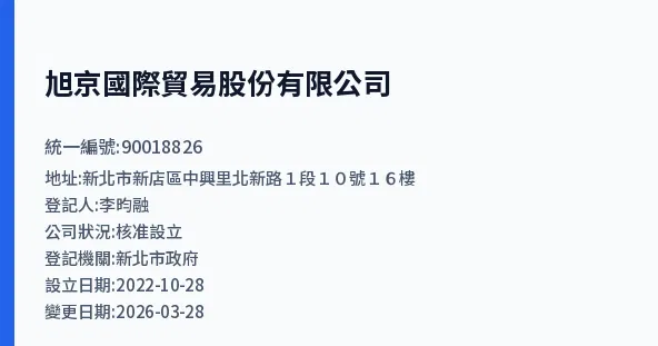旭京國際貿易股份有限公司的照片-統編 90018826(新北市) 公司登記資料與營業項目詳細圖表