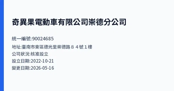 奇異果電動車有限公司崇德分公司的照片-統編 90024685(臺南市) 公司登記資料與營業項目詳細圖表