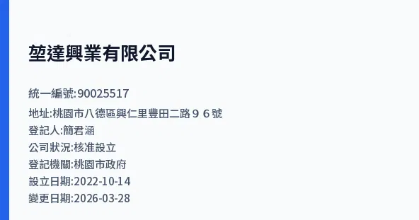 堃達興業有限公司的照片-統編 90025517(桃園市) 公司登記資料與營業項目詳細圖表