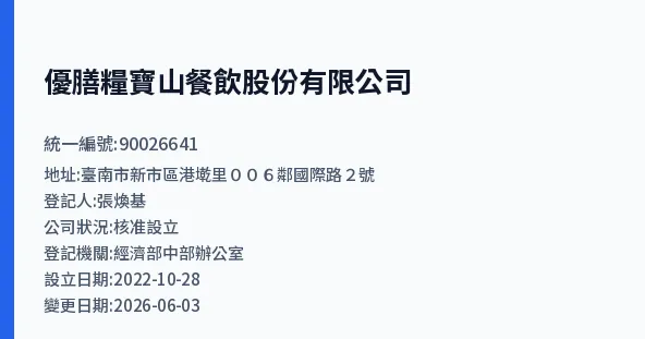 優膳糧寶山餐飲股份有限公司的照片-統編 90026641(臺南市) 公司登記資料與營業項目詳細圖表