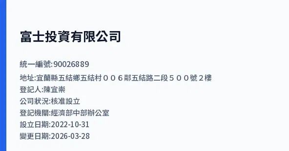 富士投資有限公司的照片-統編 90026889(宜蘭縣) 公司登記資料與營業項目詳細圖表