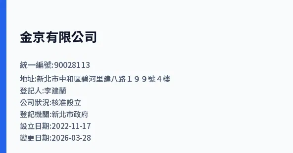 金京有限公司的照片-統編 90028113(新北市) 公司登記資料與營業項目詳細圖表