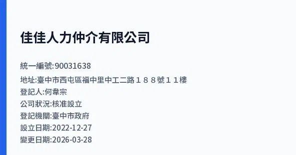 佳佳人力仲介有限公司的照片-統編 90031638(臺中市) 公司登記資料與營業項目詳細圖表