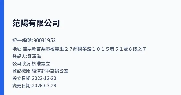 范陽有限公司的照片-統編 90031953(苗栗縣) 公司登記資料與營業項目詳細圖表