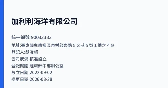 加利利海洋有限公司的照片-統編 90033333(臺東縣) 公司登記資料與營業項目詳細圖表