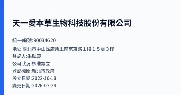 天一愛本草生物科技股份有限公司的照片-統編 90034620(臺北市) 公司登記資料與營業項目詳細圖表