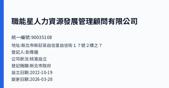 職能星人力資源發展管理顧問有限公司的照片-統編 90035108(新北市) 公司登記資料與營業項目詳細圖表