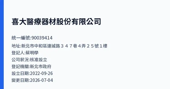 喜大醫療器材股份有限公司的照片-統編 90039414(新北市) 公司登記資料與營業項目詳細圖表