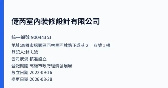 倢芮室內裝修設計有限公司的照片-統編 90044351(高雄市) 公司登記資料與營業項目詳細圖表