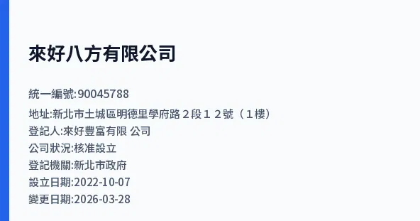 來好八方有限公司的照片-統編 90045788(新北市) 公司登記資料與營業項目詳細圖表