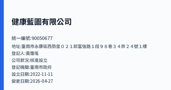 健康藍圖有限公司的照片-統編 90050677(臺南市) 公司登記資料與營業項目詳細圖表
