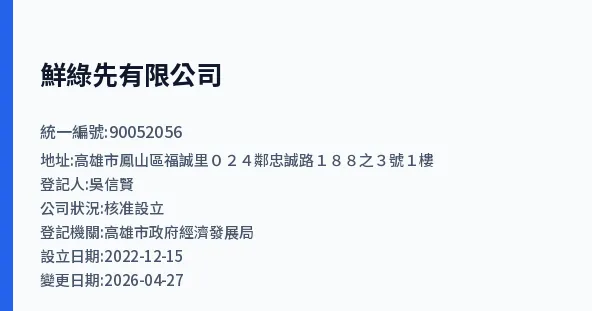 鮮綠先有限公司的照片-統編 90052056(高雄市) 公司登記資料與營業項目詳細圖表