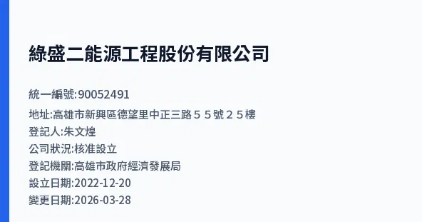 綠盛二能源工程股份有限公司的照片-統編 90052491(高雄市) 公司登記資料與營業項目詳細圖表