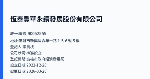 恆泰豐華永續發展股份有限公司的照片-統編 90052555(高雄市) 公司登記資料與營業項目詳細圖表
