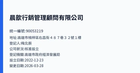 晨歆行銷管理顧問有限公司的照片-統編 90053219(高雄市) 公司登記資料與營業項目詳細圖表