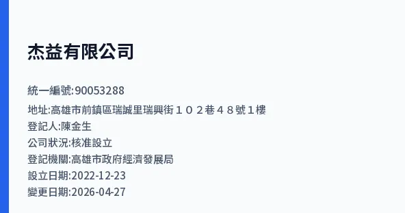 杰益有限公司的照片-統編 90053288(高雄市) 公司登記資料與營業項目詳細圖表
