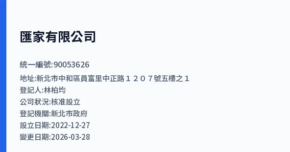 匯家有限公司的照片-統編 90053626(新北市) 公司登記資料與營業項目詳細圖表