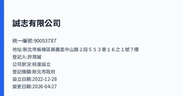 誠志有限公司的照片-統編 90053787(新北市) 公司登記資料與營業項目詳細圖表