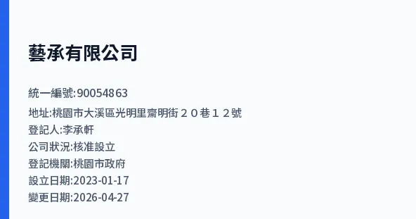藝承有限公司的照片-統編 90054863(桃園市) 公司登記資料與營業項目詳細圖表