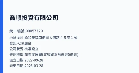 喬順投資有限公司的照片-統編 90057329(彰化縣) 公司登記資料與營業項目詳細圖表