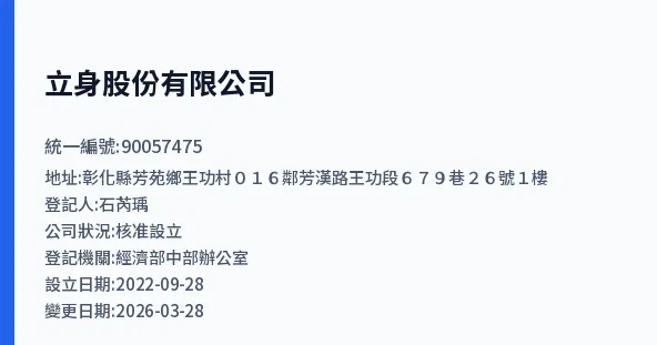 立身股份有限公司的照片-統編 90057475(彰化縣) 公司登記資料與營業項目詳細圖表