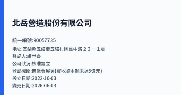 北岳營造股份有限公司的照片-統編 90057735(宜蘭縣) 公司登記資料與營業項目詳細圖表