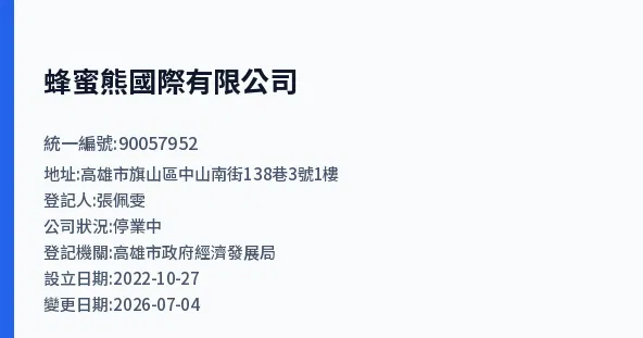 蜂蜜熊國際有限公司的照片-統編 90057952(高雄市) 公司登記資料與營業項目詳細圖表