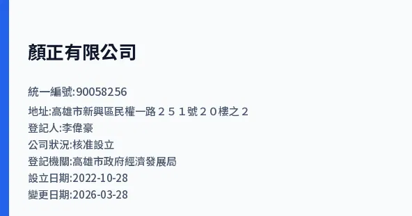 顏正有限公司的照片-統編 90058256(高雄市) 公司登記資料與營業項目詳細圖表