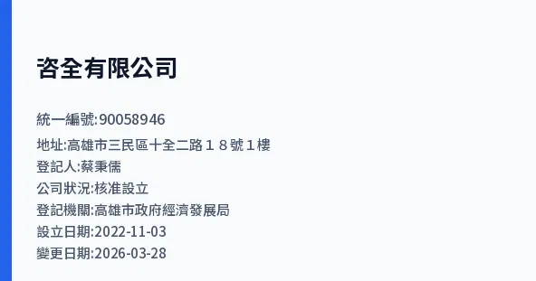 咨全有限公司的照片-統編 90058946(高雄市) 公司登記資料與營業項目詳細圖表
