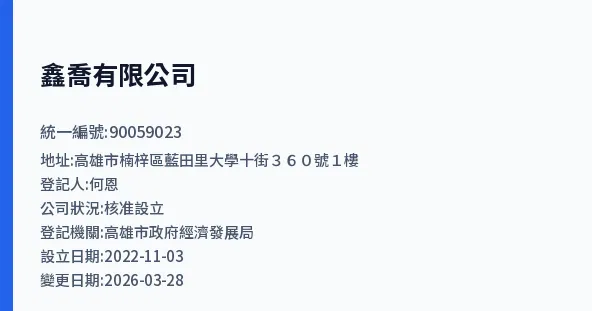 鑫喬有限公司的照片-統編 90059023(高雄市) 公司登記資料與營業項目詳細圖表