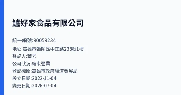 鱸好家食品有限公司的照片-統編 90059234(高雄市) 公司登記資料與營業項目詳細圖表