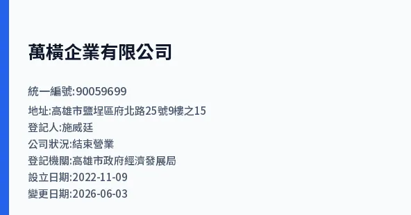 萬橫企業有限公司的照片-統編 90059699(高雄市) 公司登記資料與營業項目詳細圖表