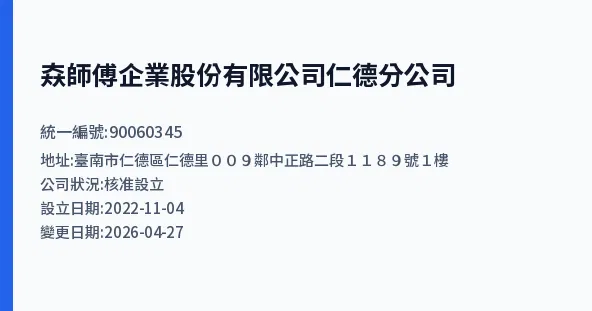 𡘙師傅企業股份有限公司仁德分公司的照片-統編 90060345(臺南市) 公司登記資料與營業項目詳細圖表