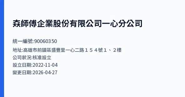𡘙師傅企業股份有限公司一心分公司的照片-統編 90060350(高雄市) 公司登記資料與營業項目詳細圖表